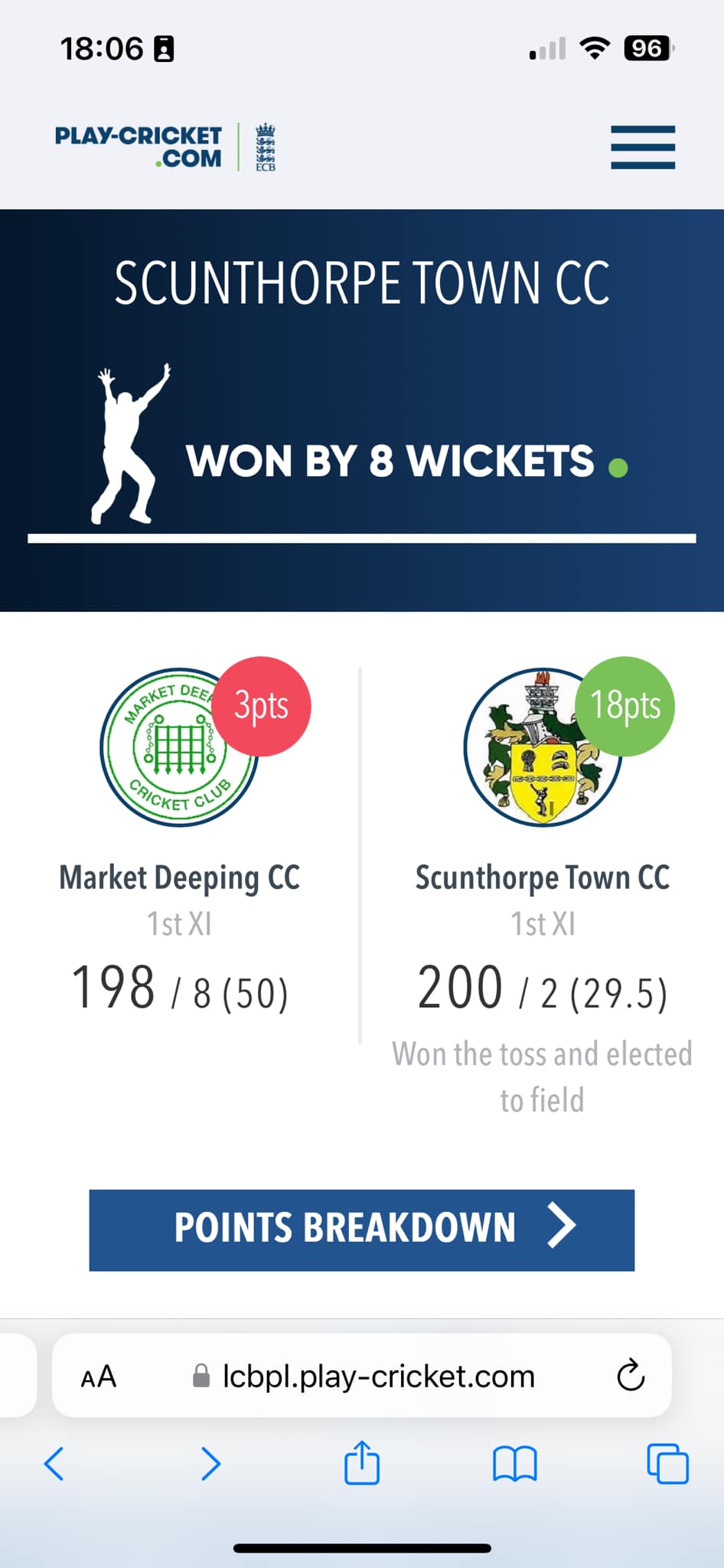 Scunthorpe Town Cricket Club | Home of Cricket